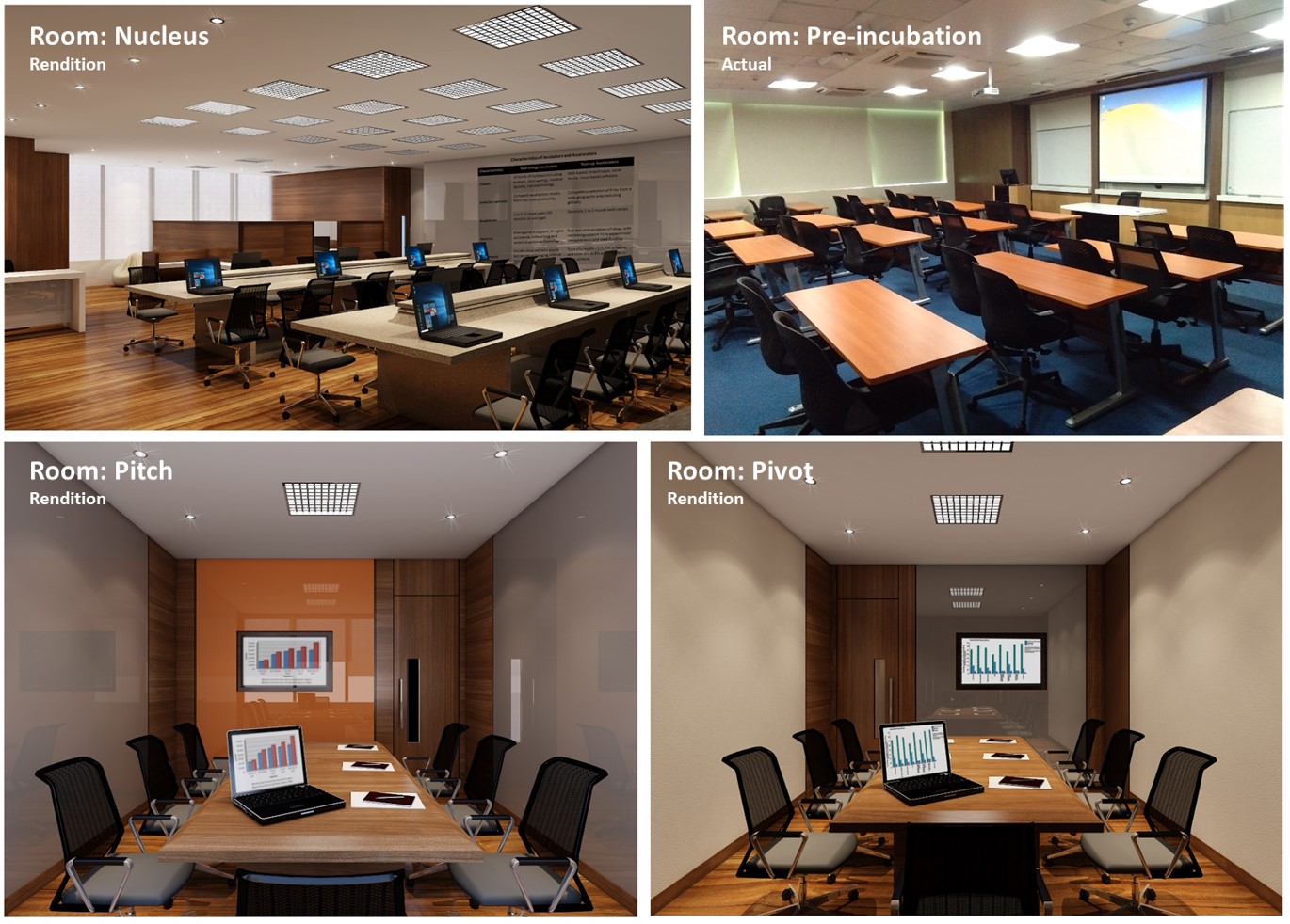 Incubation Plans Atal Incubation Centre Incubation Plans Atal Incubation Centre